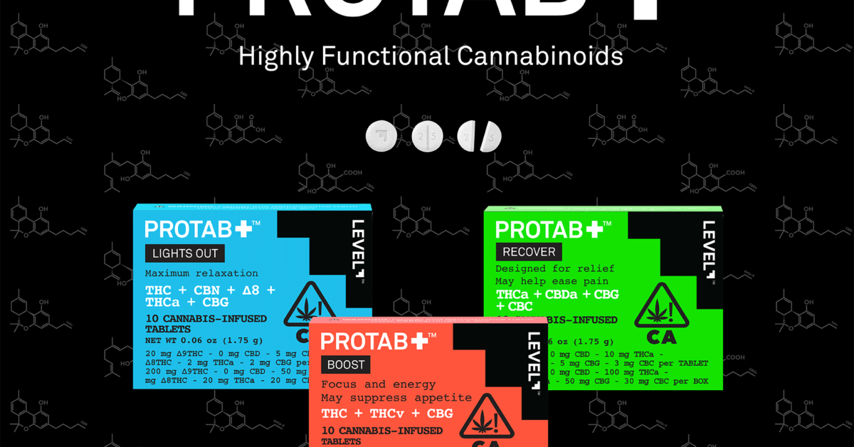 LEVEL Introduces the PROTAB+ | LEVEL