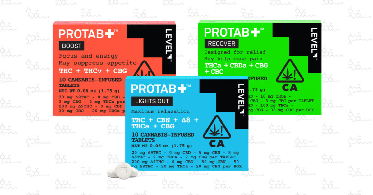 The Emerald Group reviews the LEVEL Protab+ product line. | LEVEL